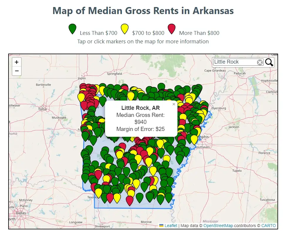 Arkansas Median Rental Rates for Towns and Cities
