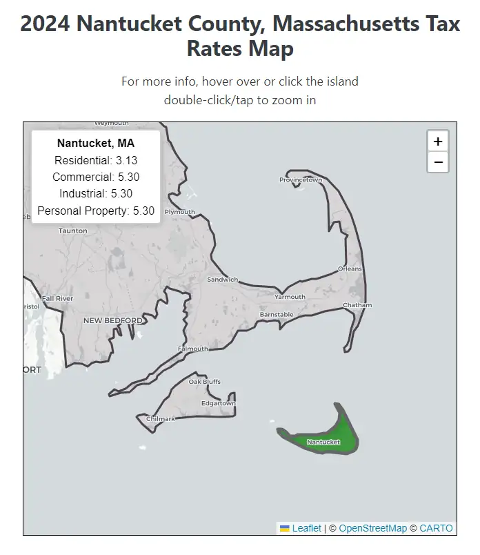 2024 Nantucket County Massachusetts Property Tax Rates | Residential ...