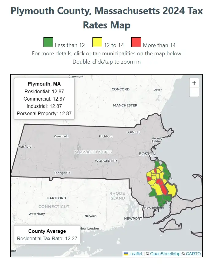 Plymouth County Massachusetts 2024 Property Tax Rates | Residential ...