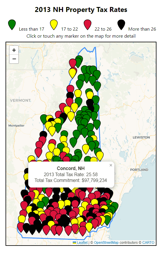 New Hampshire 2013 Property Tax Rates