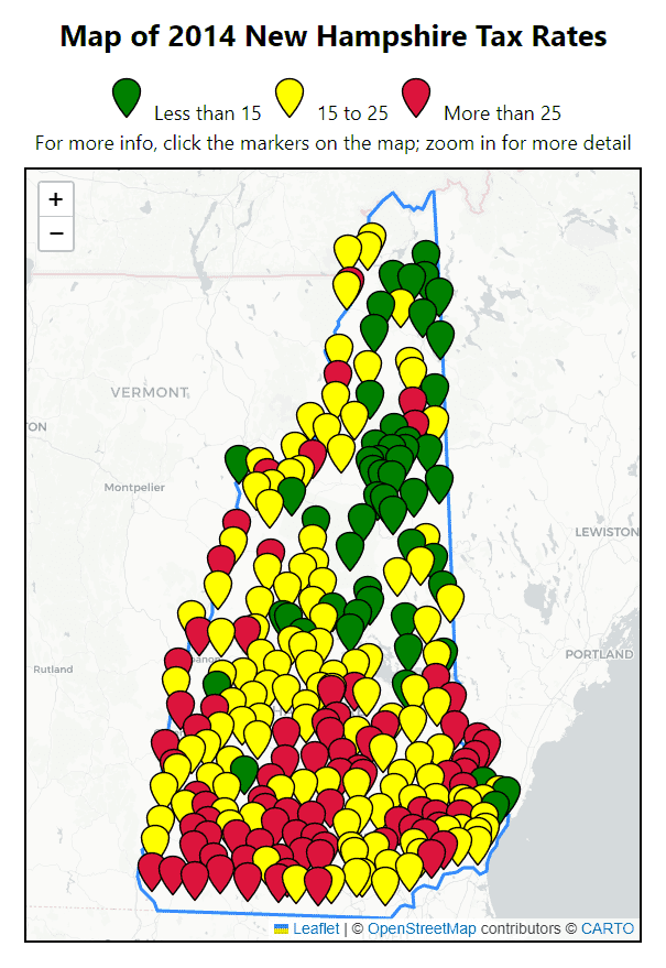 New Hampshire 2014 Property Tax Rates