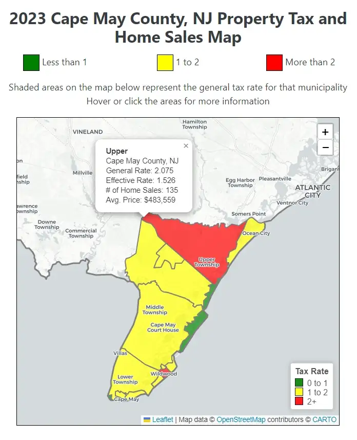 Property Tax Rates and Average Assessment / Tax Bill for Locations in ...