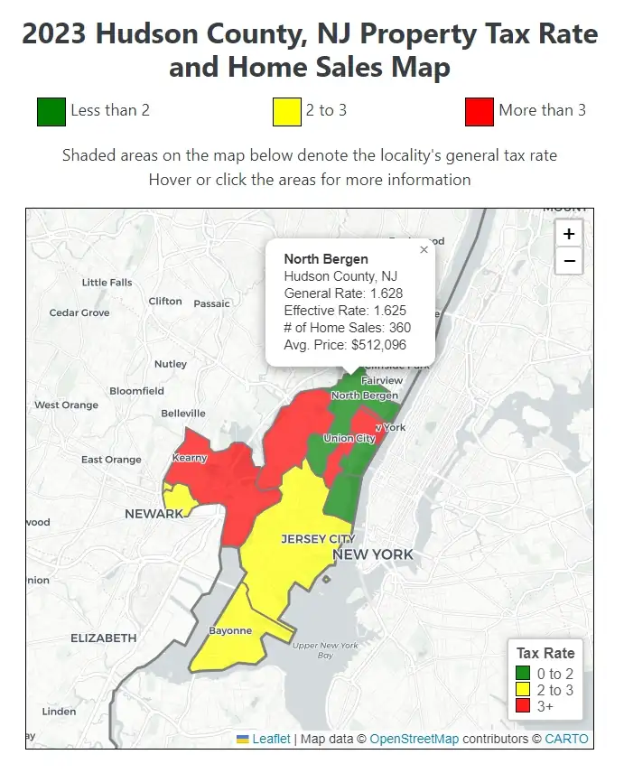 Hudson County, New Jersey Average Property Tax Bills, Assessments, and ...