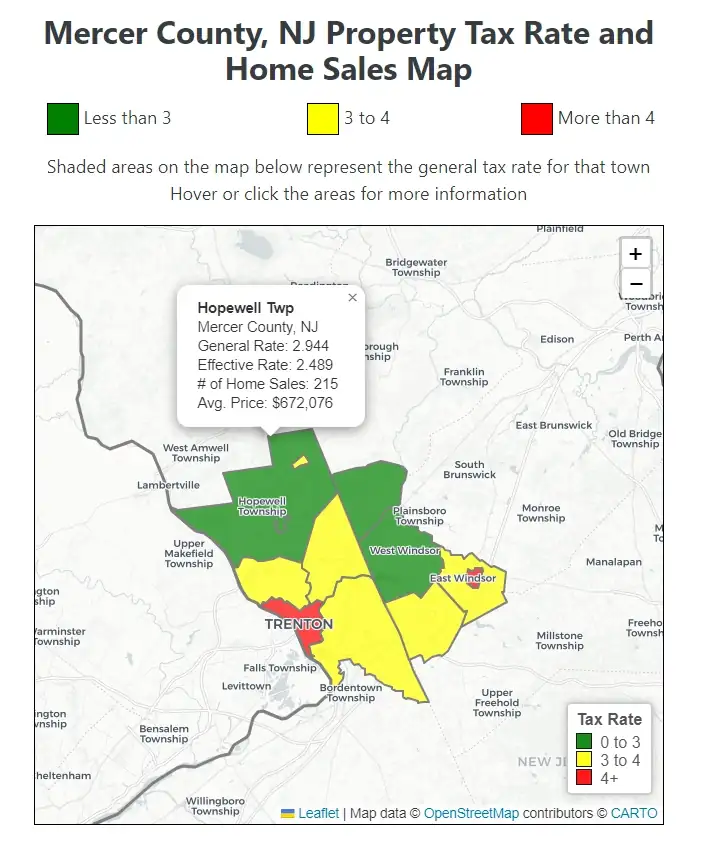 Property Tax Rates and Average Tax Bills and Assessments for Towns in ...