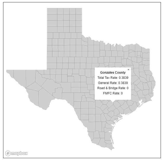 Texas County Property Tax Rates